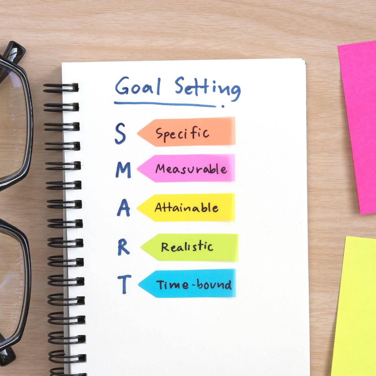 Effective New Years Goal Setting For A Healthier You