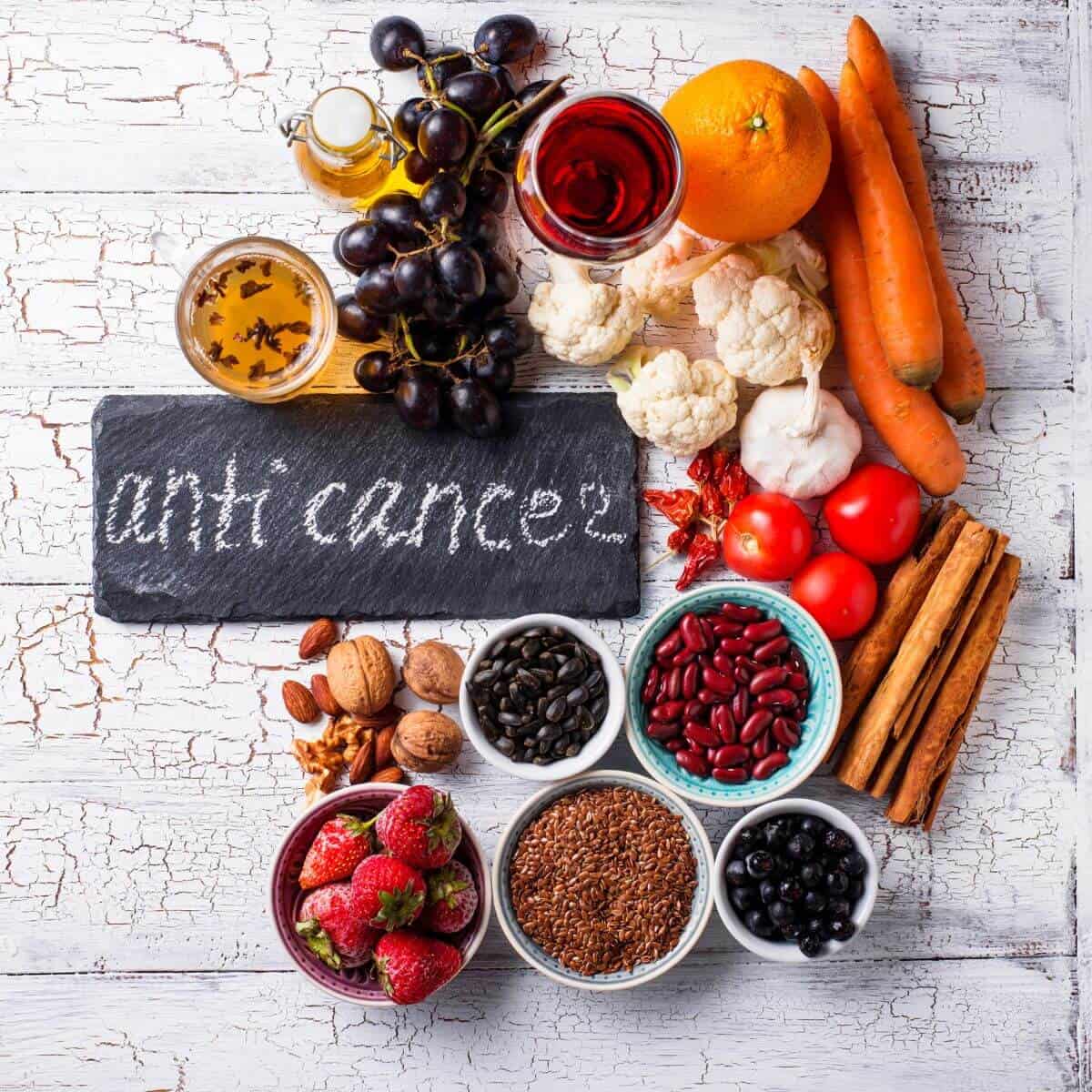 Cancer Fighting Food 101 - Best Foods That Prevent Cancer