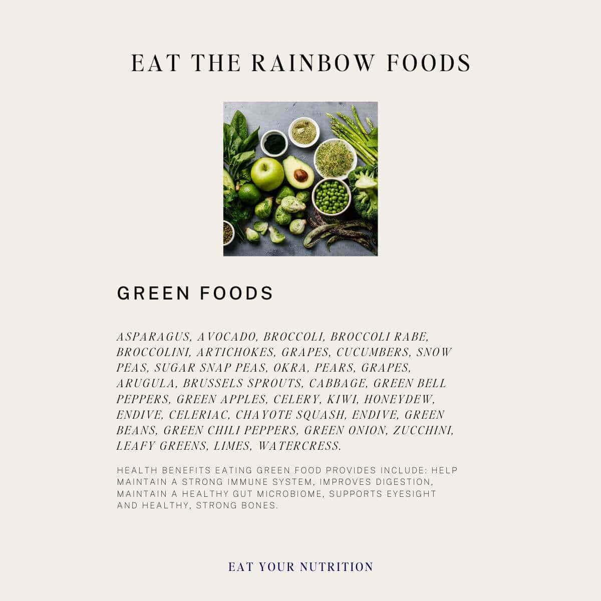 Eat The Rainbow - Tips For Eating A Colorful Diet