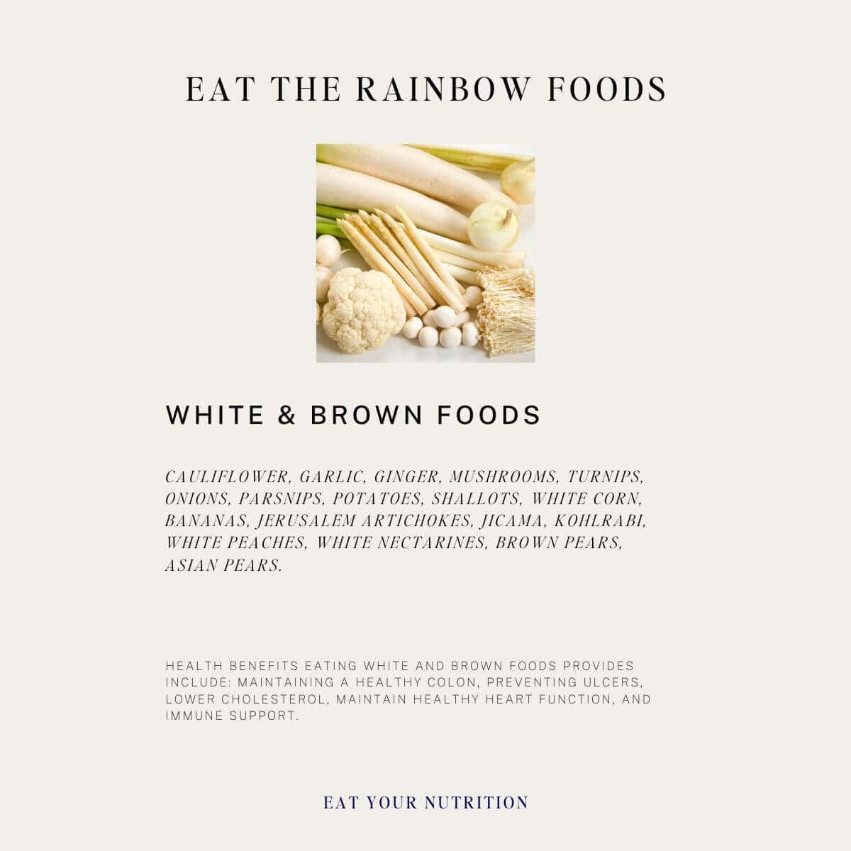 Eat the Rainbow - Tips for Eating a Colorful Diet - Eat Your Nutrition™